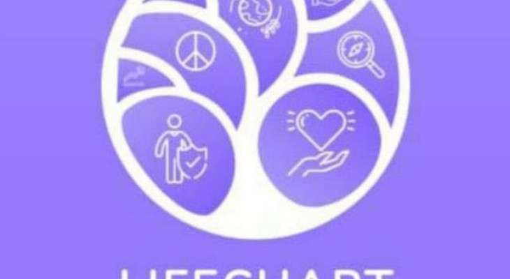 Lifechart Secures $500K To Scale AI-Powered Gut Wellness Solutions In India - BW Healthcare World